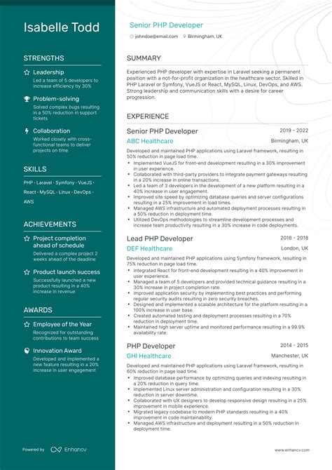 Senior PHP Developer Resume Examples Guide For