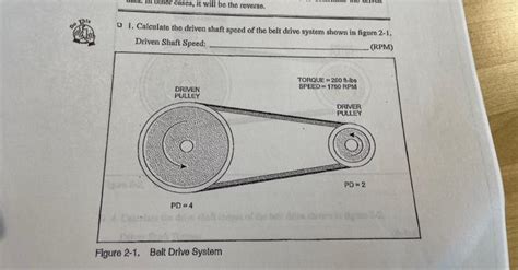 Solved D 1 Calculate Tho Driven Shaft Speed Of The Belt