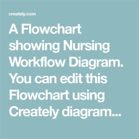 A Flowchart Showing Nursing Workflow Diagram You Can Edit This Flowchart Using Creately