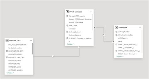 Solved Column Totals Calculating Total Sum Not The Sum O Microsoft Fabric Community