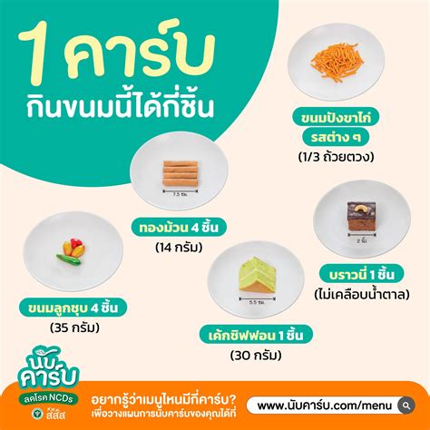 กรมอนามัยเตือน สายหวานชอบดื่มน้ำชง เสี่ยงเป็นโรคนิ่วในไต เหตุความหวาน นม สารในใบชา มีผลต่อการ