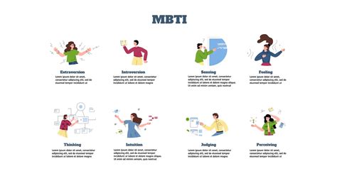 Mbti診断とは？16タイプの特徴や受けるメリット・診断方法を解説 リバラボマガジン