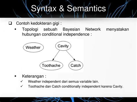 Artificial Intelligence Ppt Download