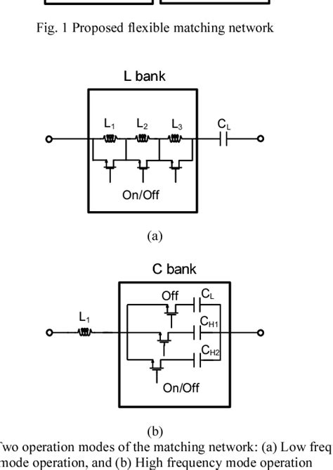 Figure 1 From A Reconfigurable Mixer With Flexible Matching Network
