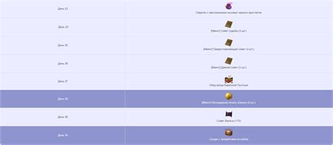 Награды за вход в августе ★ 4game