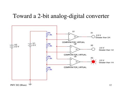 Ppt Analog To Digital Converter And Multi Vibrators Powerpoint