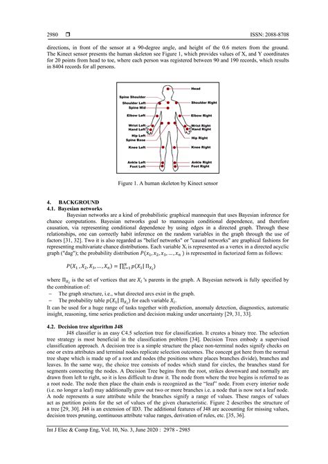 Human Gait Recognition Using Preprocessing And Classification Techniques Pdf