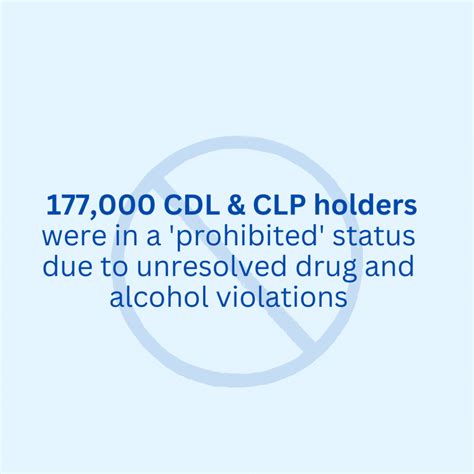 Fmcsa Truck Regulations 2025 Whats Coming Embark Safety