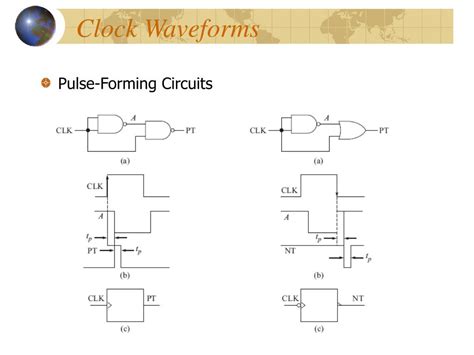 PPT CLOCKS AND TIMING CIRCUITS PowerPoint Presentation Free Download ID
