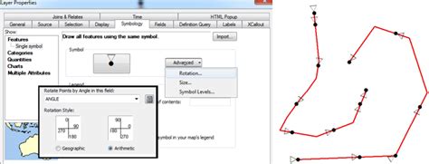 Arcpy Rotating Point Feature Symbols By Intersect Polyline In Arcgis Desktop Geographic