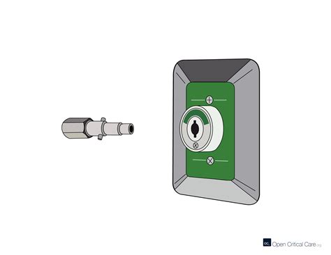 Oxyequip O E S Twist Oxygen Connector Open Critical Care