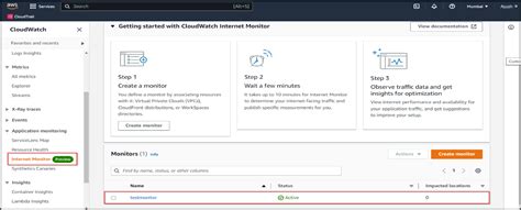 Monitor Performance And Availability Of Aws Hosted Apps Using Amazon