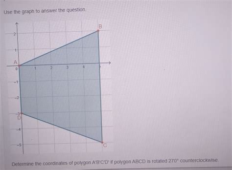 solved use the graph to answer the question determine the coordinates of polygon a b c d if