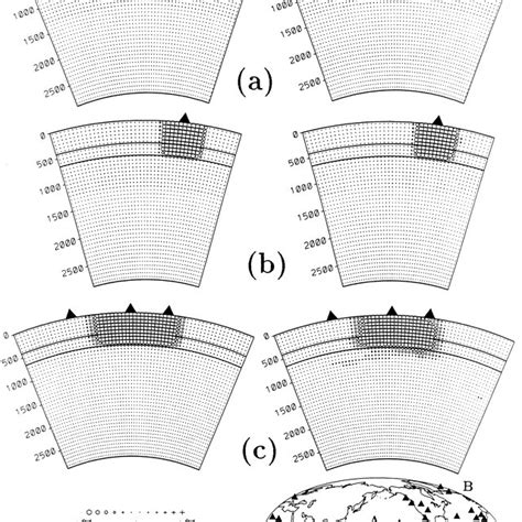 the same as fig 3 but for another synthetic test download