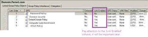 group policy how to inherit from default domain gpo server fault