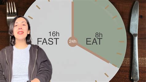 რა არის ინტერვალური შიმშილი ინტერვალური შიმშილის სახეობები ნინი