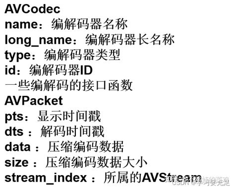 【ffmpeg】 音视频编码详细流程直播音视频采集编码详细流程 Csdn博客
