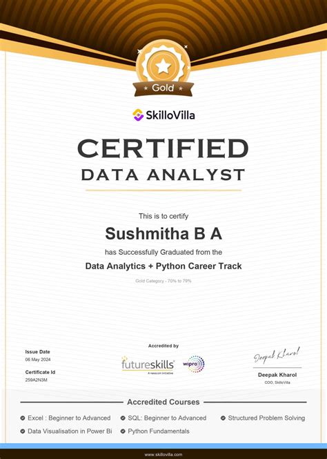 sushmitha b a on linkedin dataanalytics certification