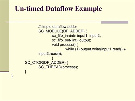 ppt systemc system level modeling powerpoint presentation free download id 244376