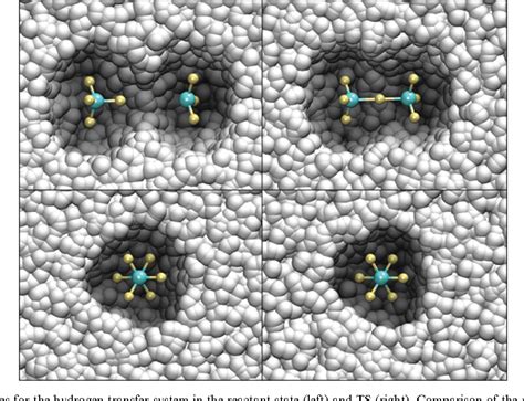 Figure 1 From Molecular Dynamics Calculation Of Molecular Volumes And