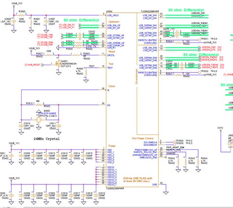Tusb8020b Compliance Test Issue Interface Forum Interface Ti E2e