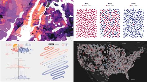 New Information Visualization Projects Not To Be Missed Dataviz Weekly