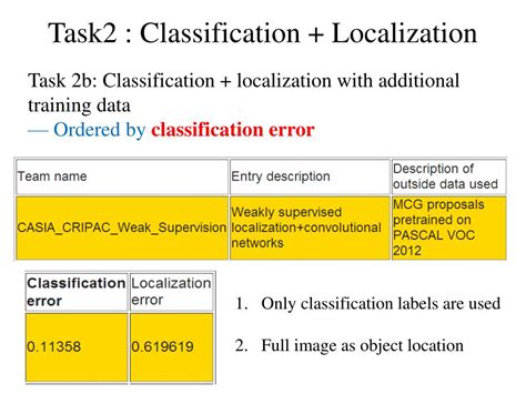 Ppt Large Scale Object Recognition With Weak Supervision Powerpoint Presentation Id6966468