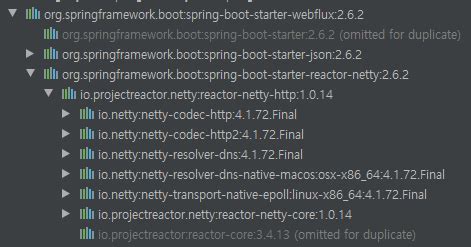 SLEngine Closed Already Issue Reactor Reactor Netty GitHub