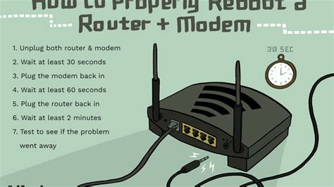 How Often Should I Reboot My Router