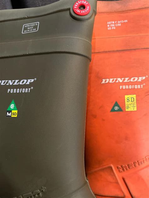 What Do These Safety Classifications Means Rboots