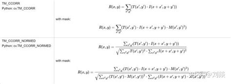 Opencv深入学习 Matchtemplate模板匹配算法原理及底层代码分析 知乎