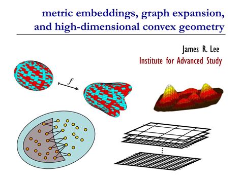 Ppt Metric Embeddings Graph Expansion And High Dimensional Convex Geometry Powerpoint