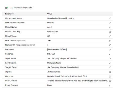 Data Engineers Guide To Ai Prompt Engineering