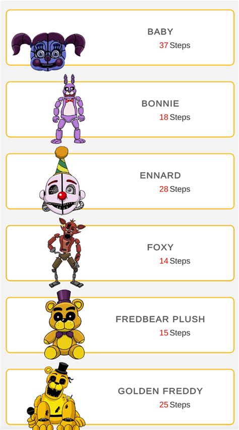 How To Draw Five Characters For Android Download