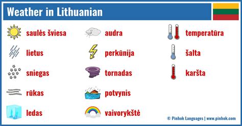 Nature And Weather In Lithuanian