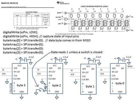 Whats The Best Digital Inputs Expansion Practice Leds And Multiplexing Arduino Forum