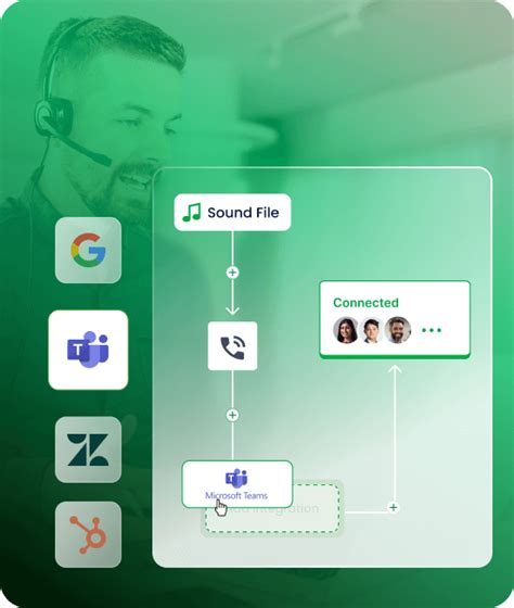 Connect Microsoft Teams With Acefone Instantly