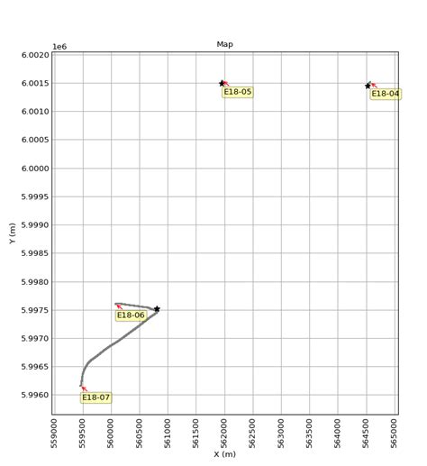 Software Platform Meaningful Petrophysics