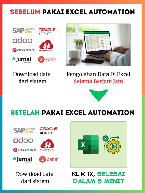 Macro Vba Excel Training For Process Automation Reconciliation