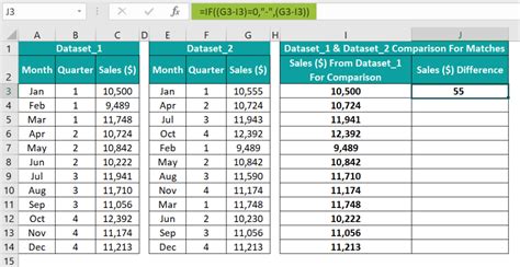 How To Match Data In Excel Top 3 Methods With Examples