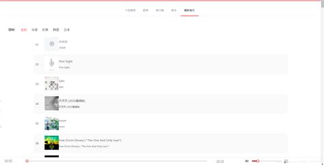 高仿网易云音乐 vue实战项目 仿网易云音乐源码html5 csdn博客