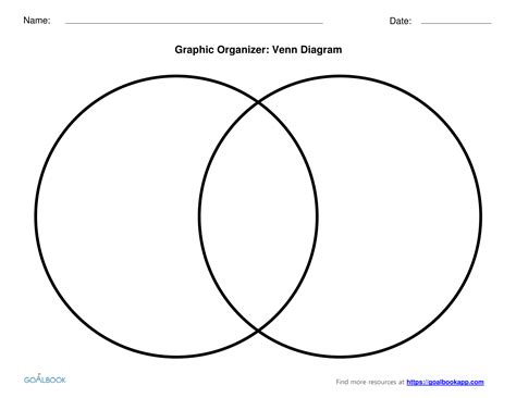 How To Insert Venn Diagram In Google Docs Alternator