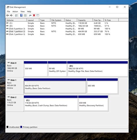 Cant Boot My New M 2 Boot Drive Can Read Write To The Disk In Windows Main Bios Menu