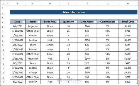 How To Combine Two Tables Using Power Query In Excel