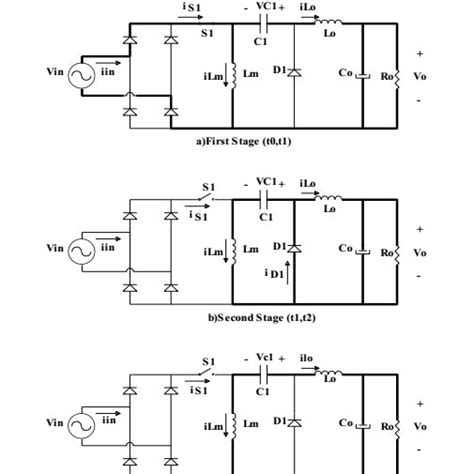 Simulink Model Of Closed Loop V F Control Of Induction Motor Download