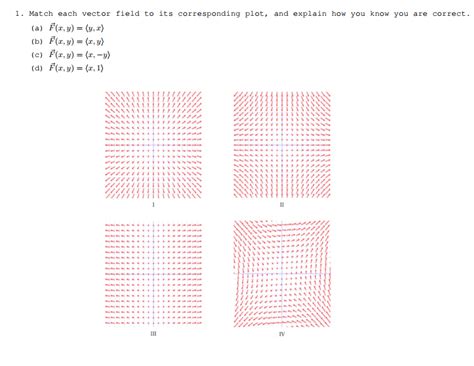 solved 1 match each vector field to its corresponding plot