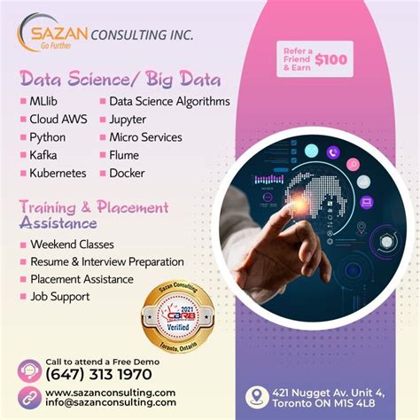 Maaya Chinthalapatti On Linkedin Bigdata Dataanalytics