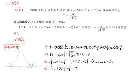 概率论·专题18:三大抽样分布 知乎 概率论·专题18:三大抽样分布 知乎