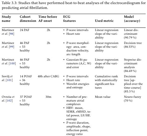 Floats Add Centered Newline In A Specific Cell From A Tabularx Table