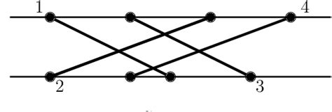 Figure 3 From Interval Permutation Segment Graphs Semantic Scholar